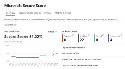 Using Microsoft Security Score to Improve Your Cloud Posture ...
