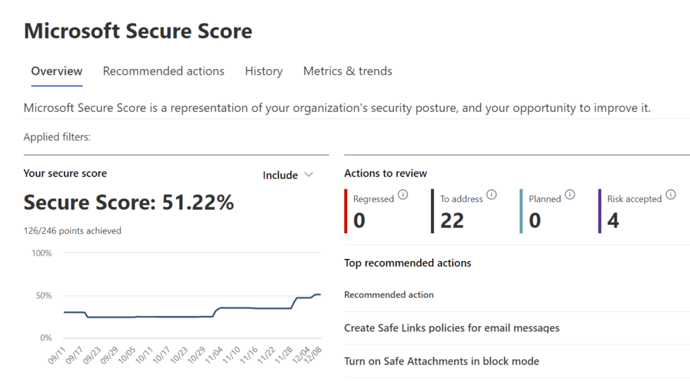 Using Microsoft Security Score to Improve Your Cloud Posture ...