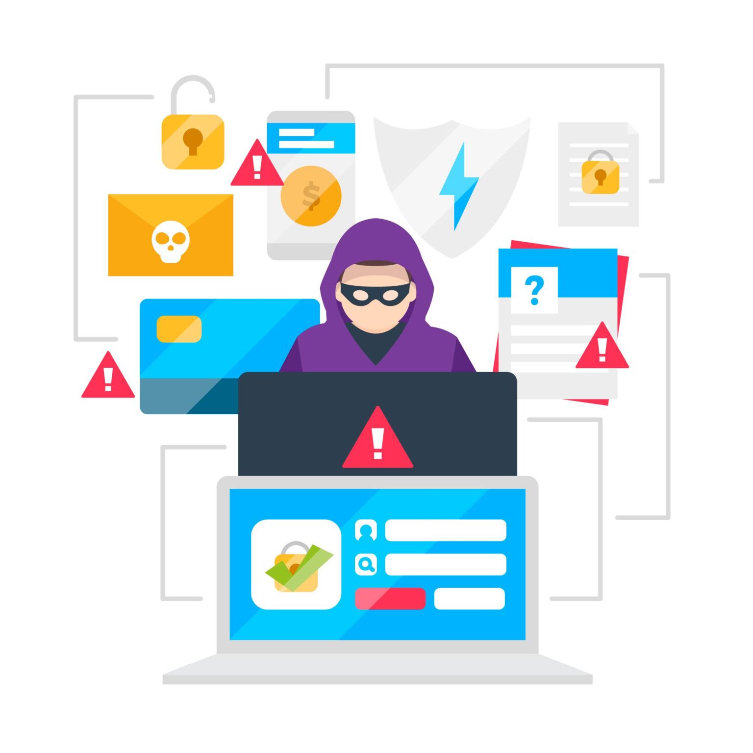 What is Malware Attacks? Understanding the Malicious Code That Puts ...